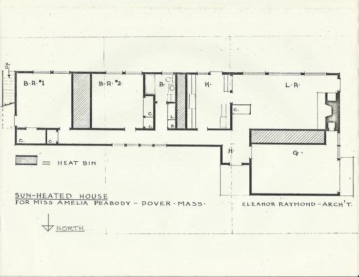 Eleanor Raymond | Pioneering Women of American Architecture