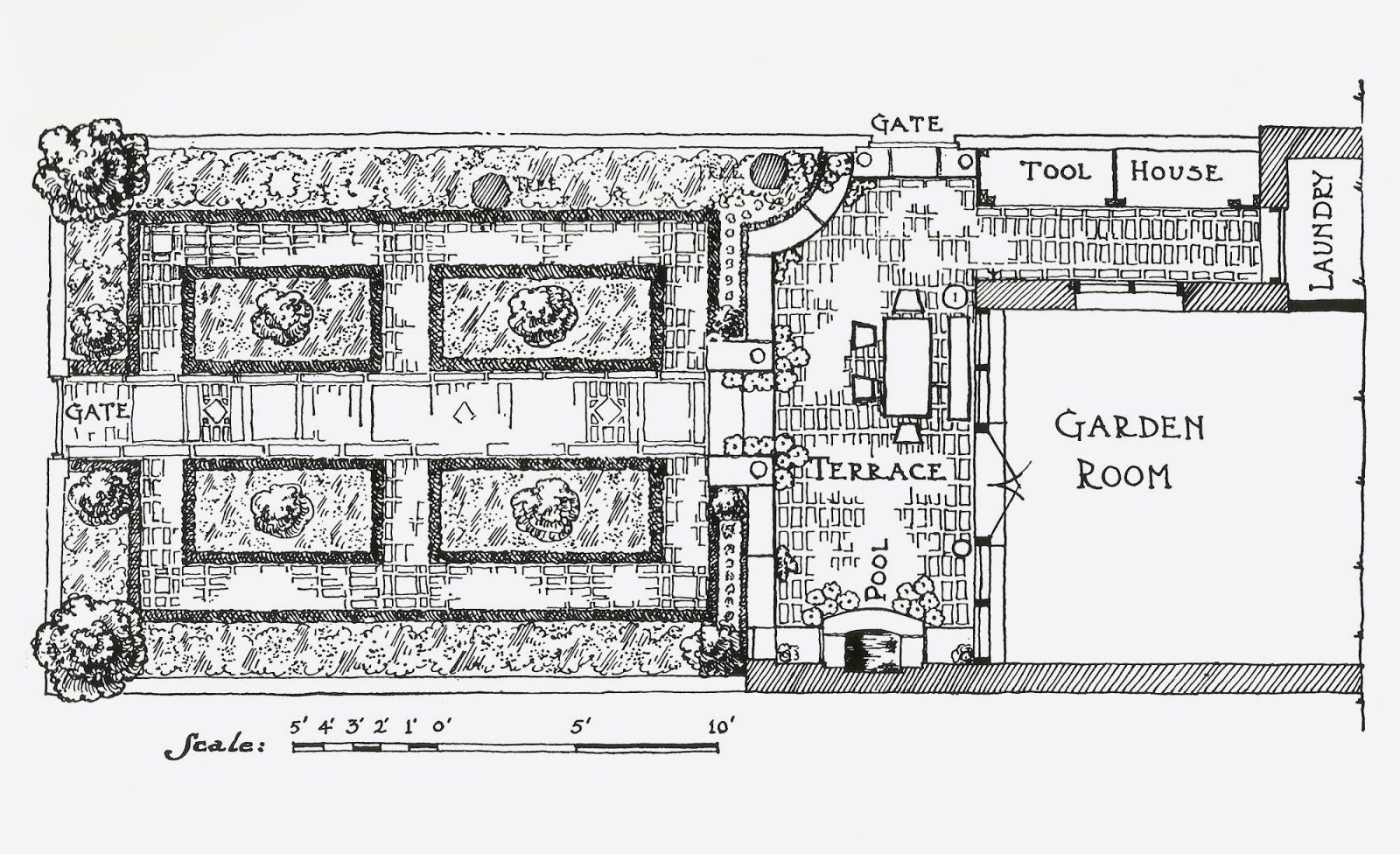 Eleanor Raymond | Pioneering Women of American Architecture