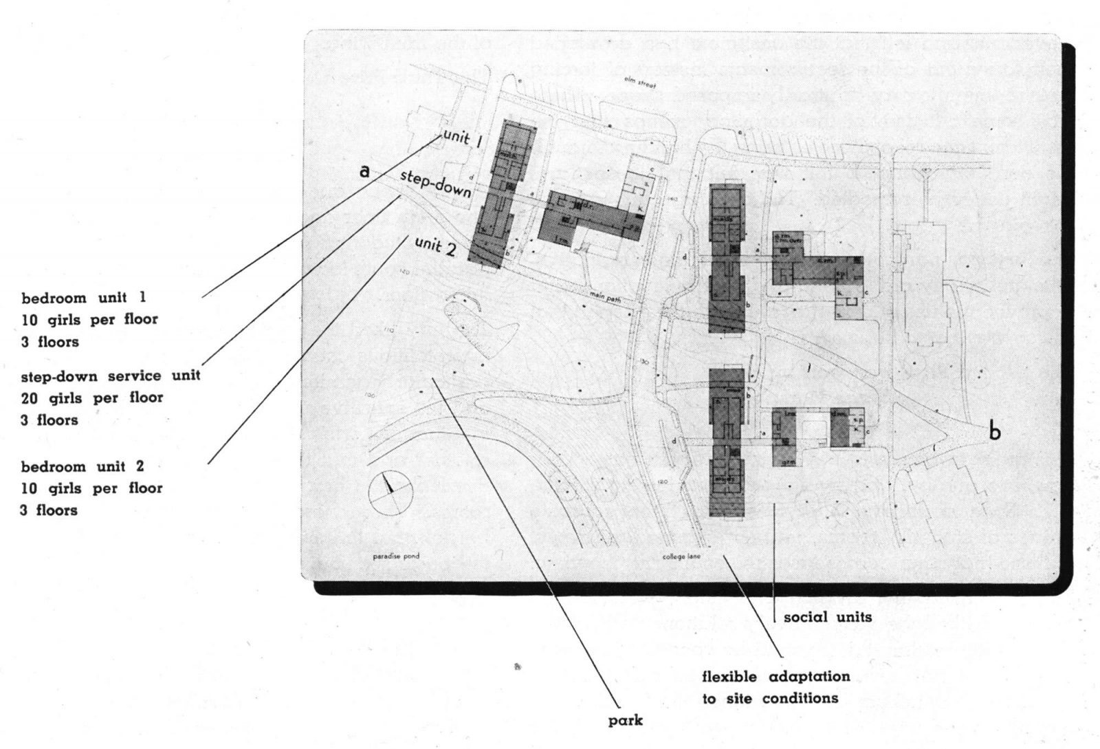 Jean Bodman Fletcher | Pioneering Women of American Architecture